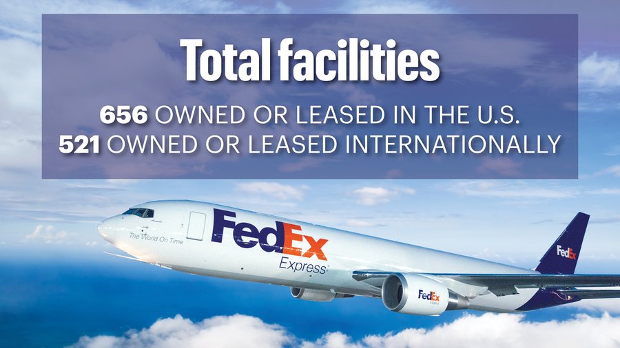 FedEx Express By the Numbers
