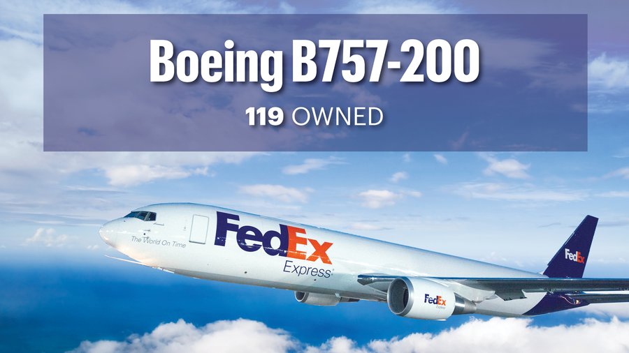 FedEx Express By the Numbers