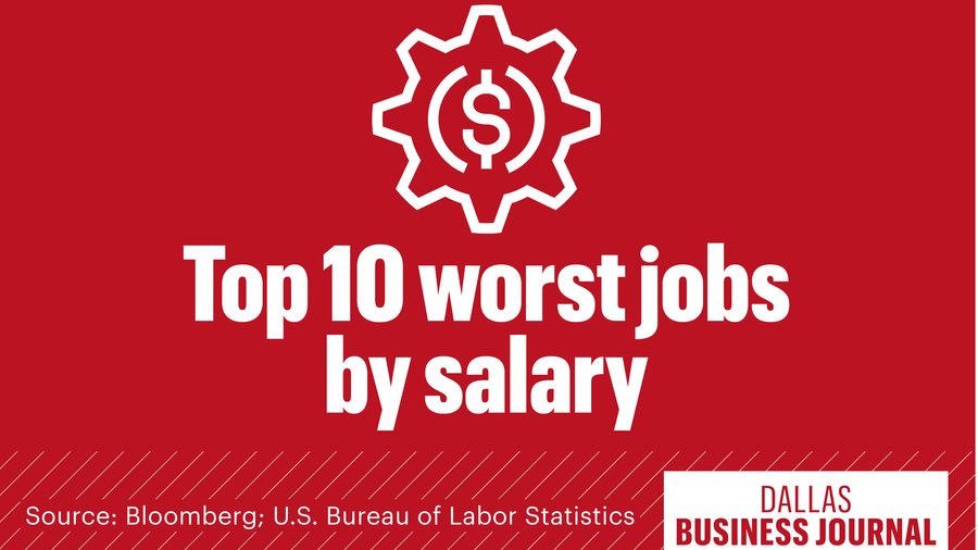 When it comes to salaries, these professions offer the best – and worst ...
