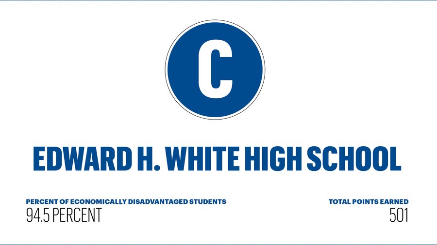 EDWARD H. WHITE HIGH SCHOOL
