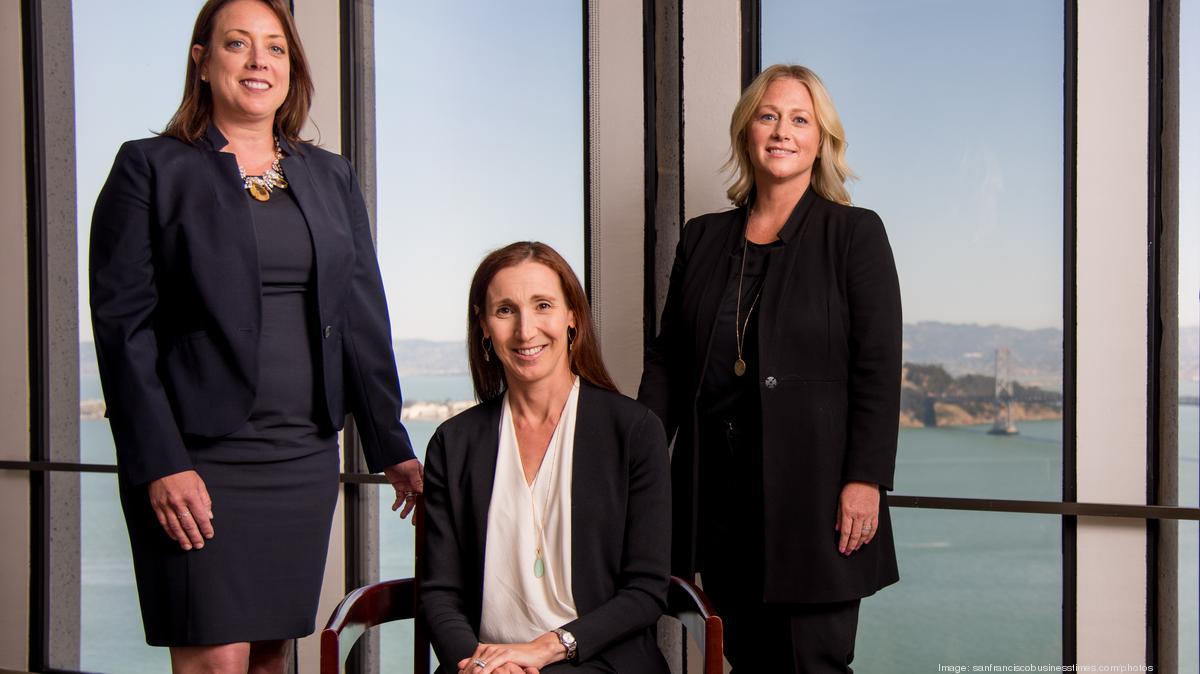 Stockbridge Capital buys Westcore Properties industrial portfolio - San ...