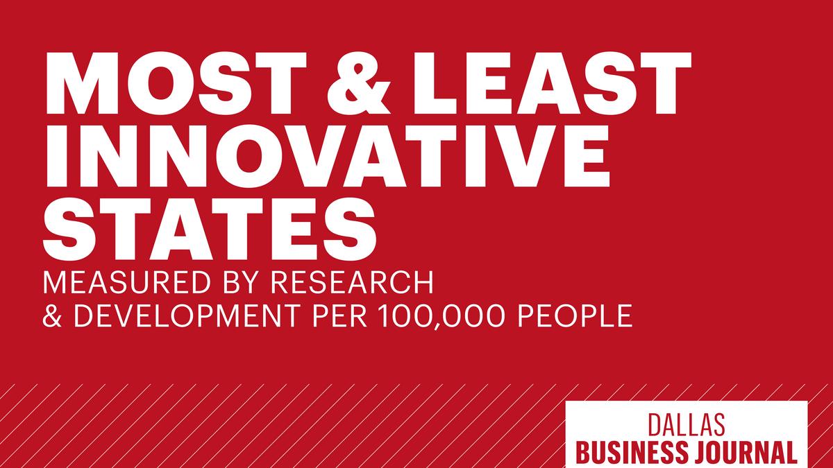 Study: Texas ranks as one of the most innovative states - Dallas ...