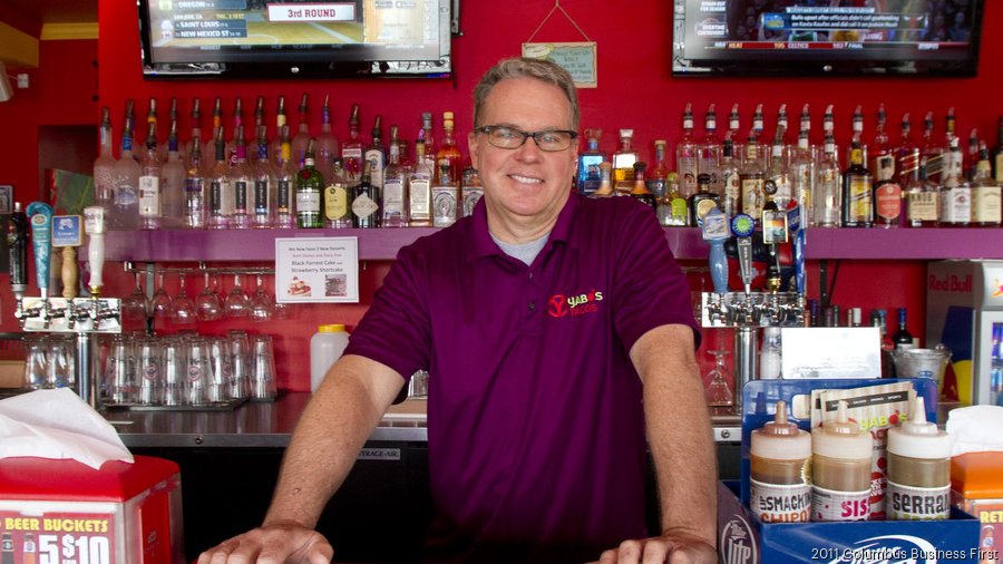 Yabo’s Tacos bringing Mexican food/sports bar concept to Sawmill ...