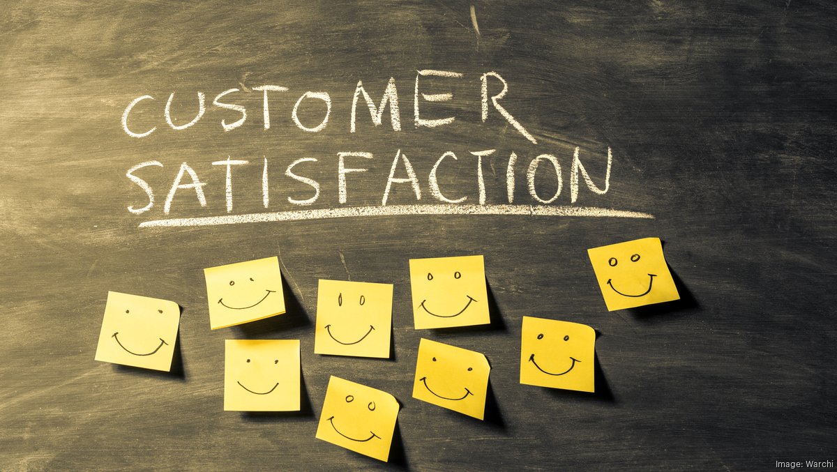 The consequences of neglecting customer complaints - Philadelphia ...