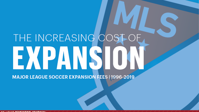 The evolution of MLS expansion fees - South Florida Business Journal