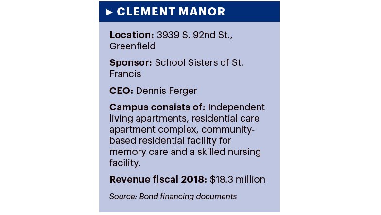 Clement Manor funds memory care project - Milwaukee Business Journal