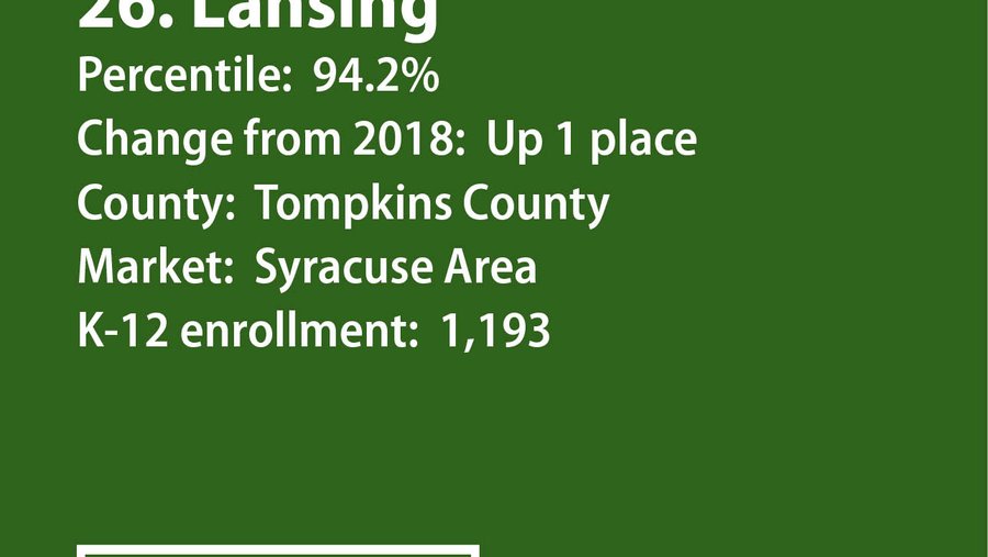UP2019SCHOOLS 26