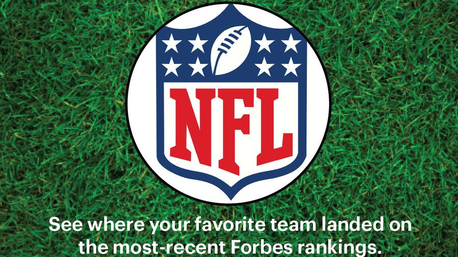 Cleveland Browns, Cincinnati Bengals on new Forbes NFL ranking ...