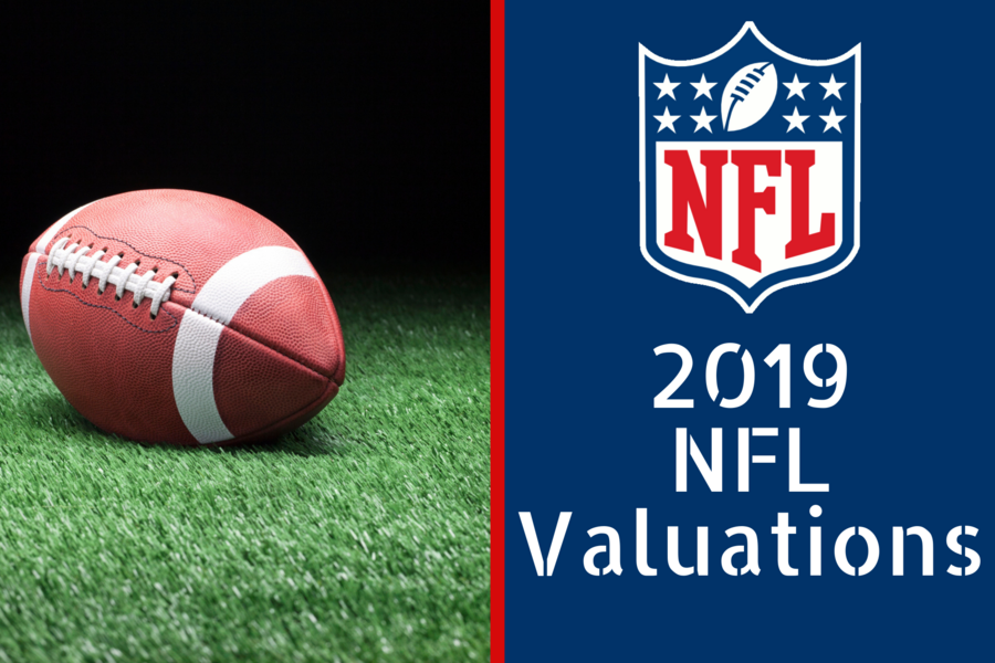 Forbes: 2019 NFL Valuations - Dallas Business Journal
