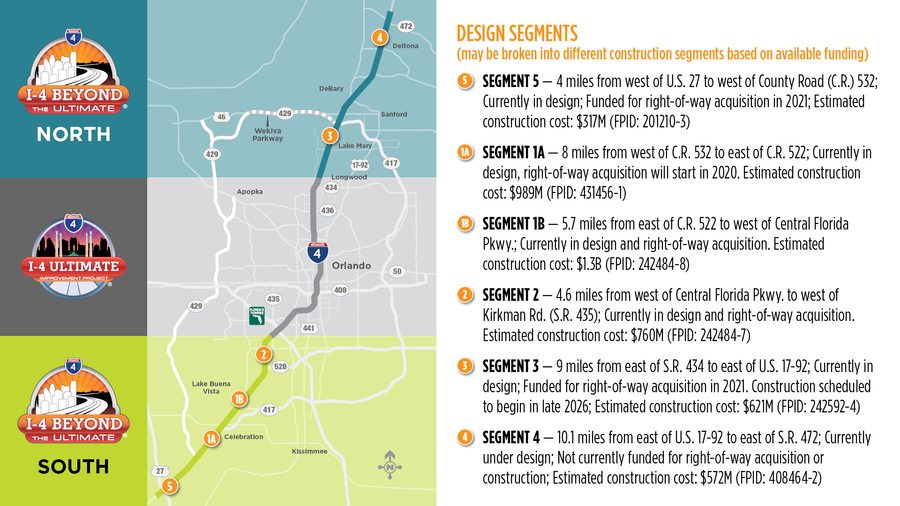 Florida's I-4 gets new project in this county - Orlando Business Journal