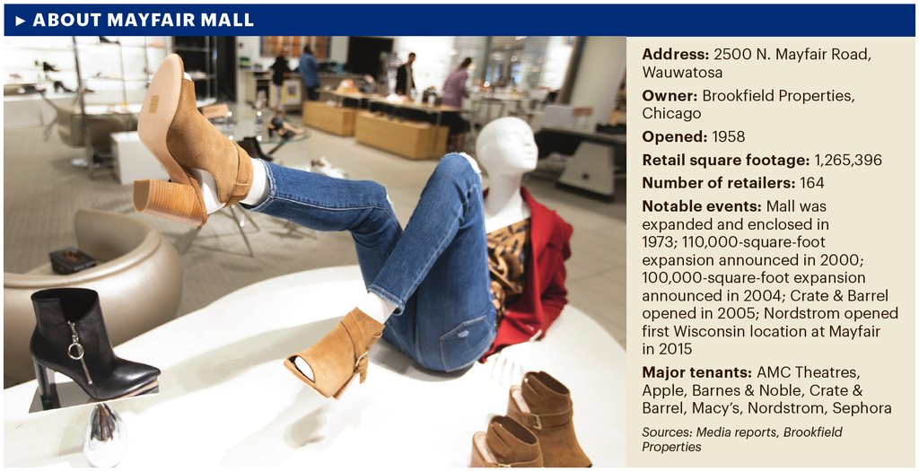 How Mayfair mall keeps its place as a top-tier retail center ...