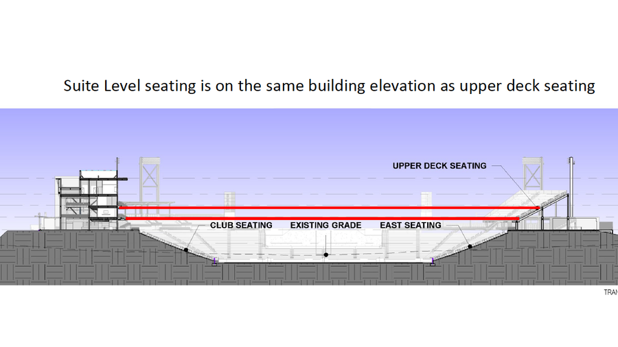 Seating increased for Protective Stadium - Birmingham Business Journal