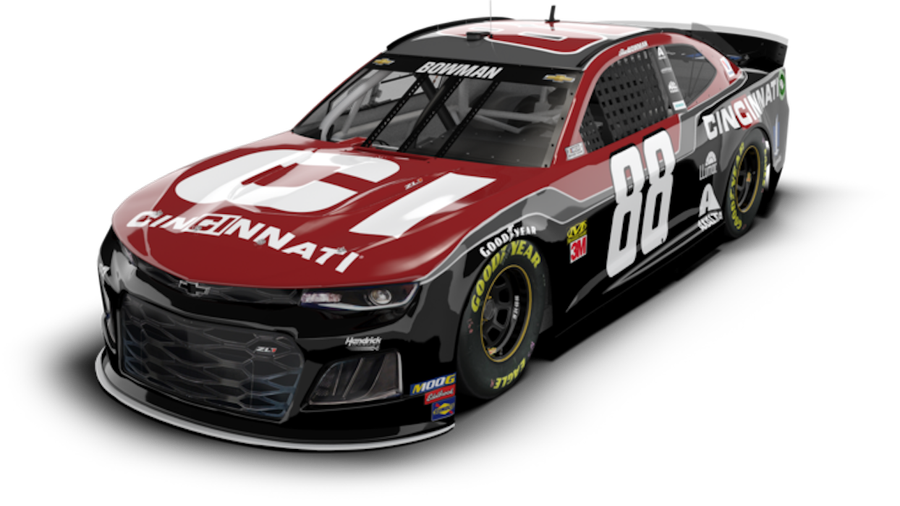 Cincinnati Inc. signs deal with Hendrick Motorsports - Cincinnati ...