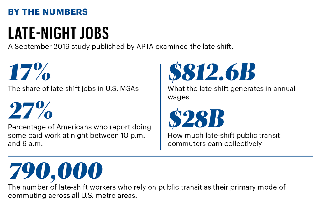 Port Authority to add 24-hour bus service as more Pittsburghers work ...
