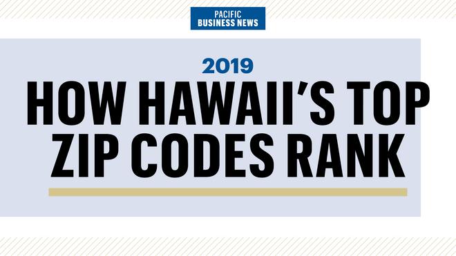 Where Hawaii's wealth lives — How the top ZIP codes on Oahu, Maui ...