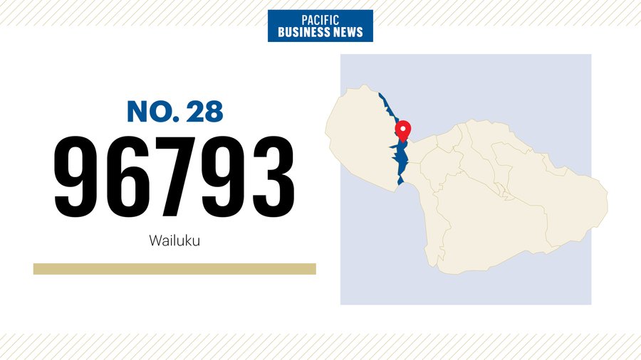 Where Hawaii's wealth lives — How the top ZIP codes on Oahu, Maui ...