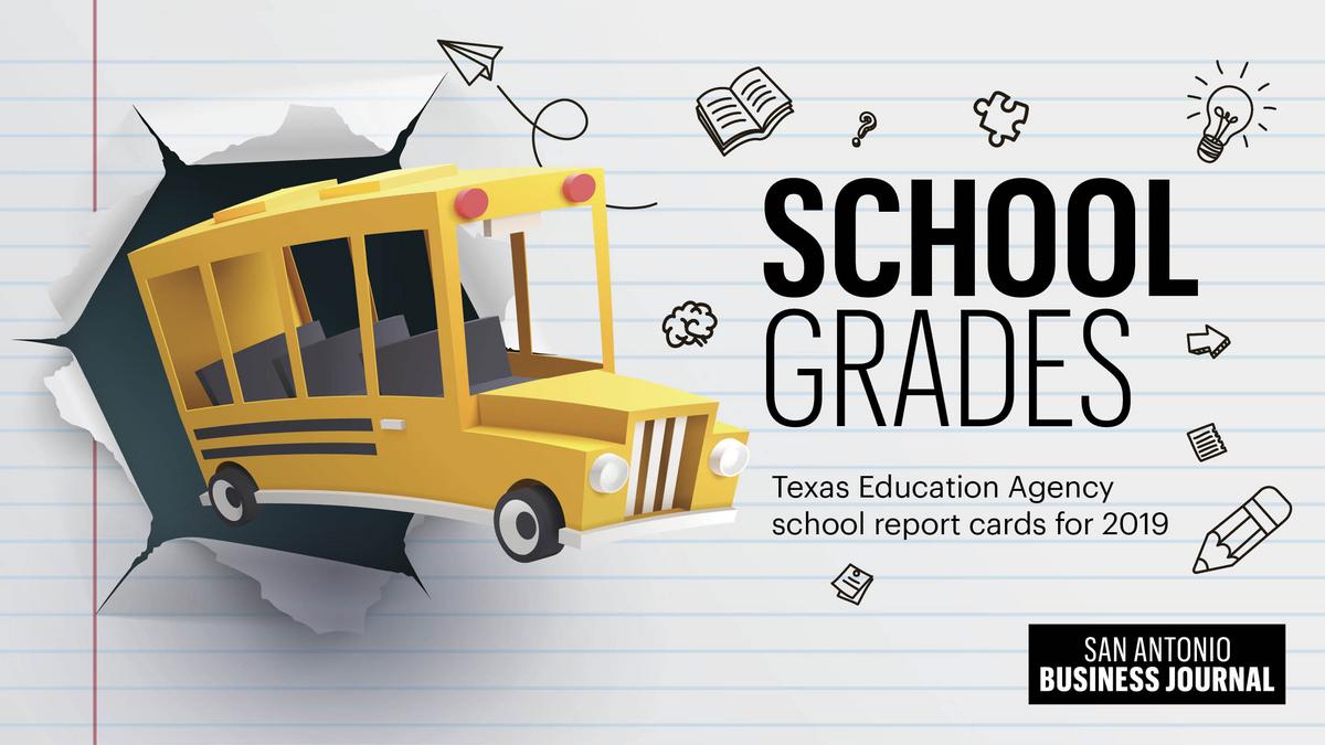 Ranking of ISDs between 2018 to 2019 by Texas Education Agency - San ...