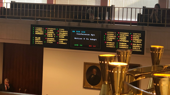 Duke Energy-backed bill moving through NC legislature - Charlotte ...