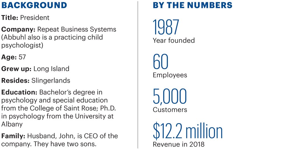 Dawn Abbuhl of Repeat Business Systems is a 2019 Women Who Mean ...