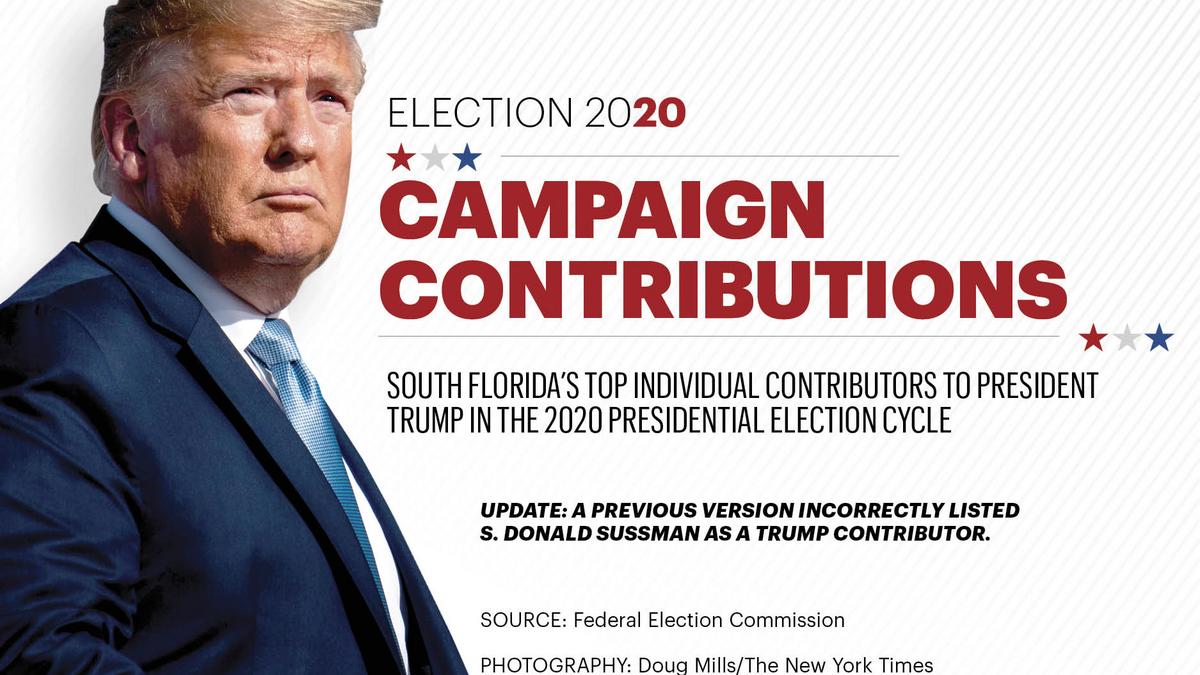 President Donald Trump's top 2020 campaign contributors in South ...