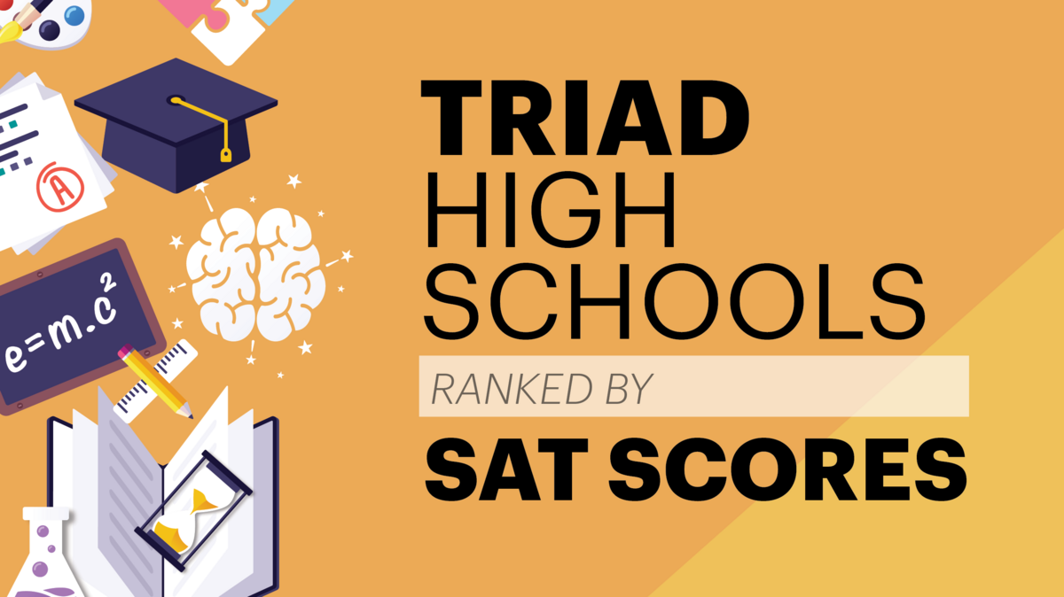 Early College at Guilford has highest average SAT score among Triad ...
