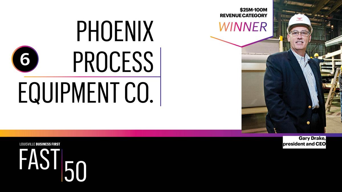 Fast 50: Phoenix Process Equipment Co. - Louisville Business First