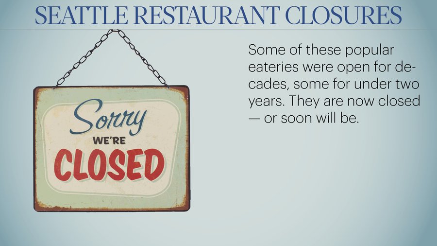 30 notable Seattle restaurant closures in 2019 (Photos) - Puget Sound ...