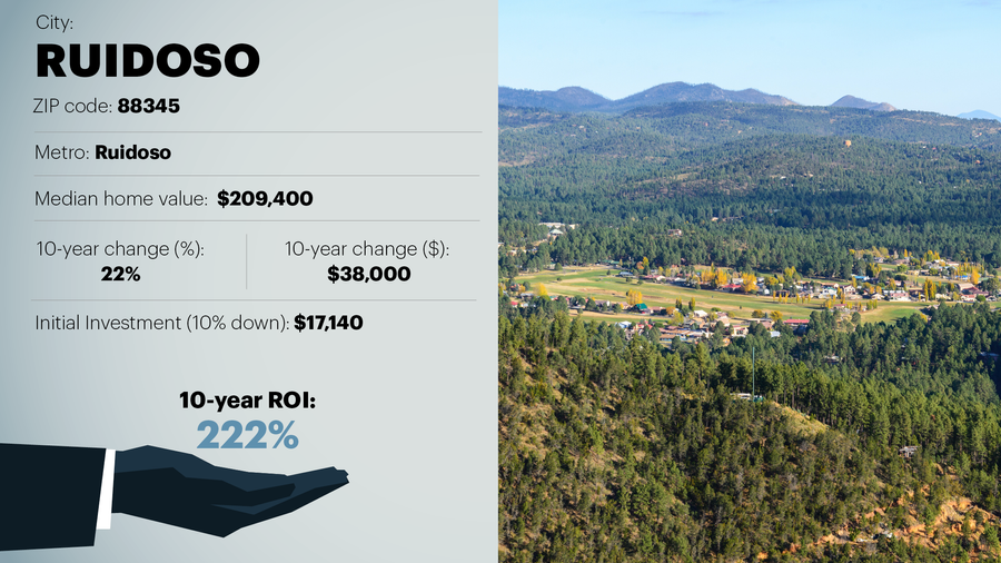 186 Home Street rouses neighborhood preservationists to save it over a ...