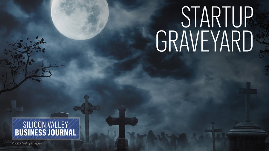 These 9 Bay Area companies entered the Startup Graveyard this year ...