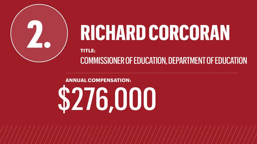 Education, medical officials among highest-paid state of Florida ...