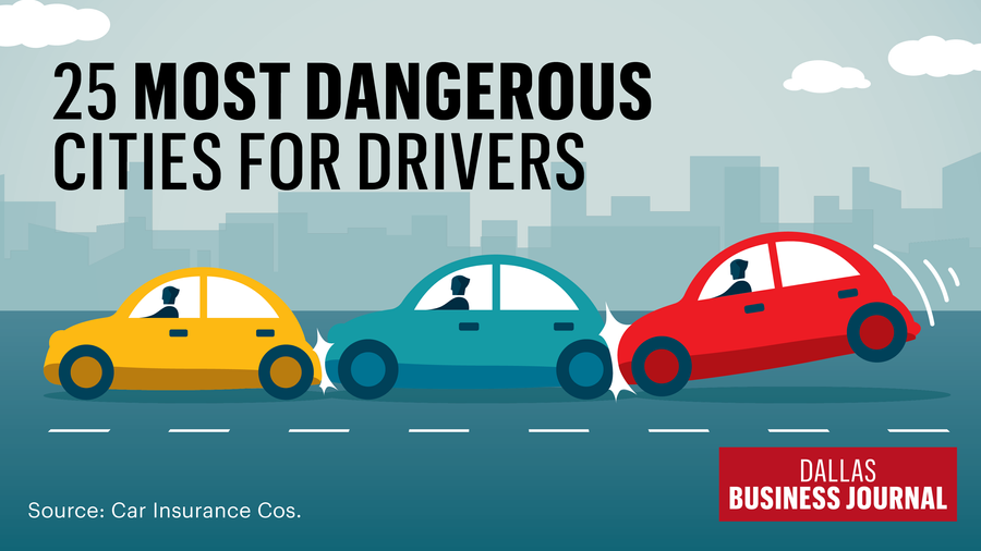 Broward cities among Top 20 most dangerous cities for drivers - South ...