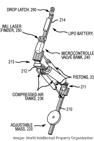 Disney's 'Stuntronics' robotics secures patent, shares more on tech - L ...