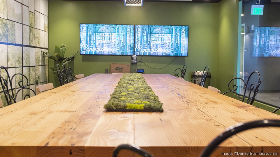 DBJ Offices: Living tables, hidden rooms and surprising wallpaper at ...