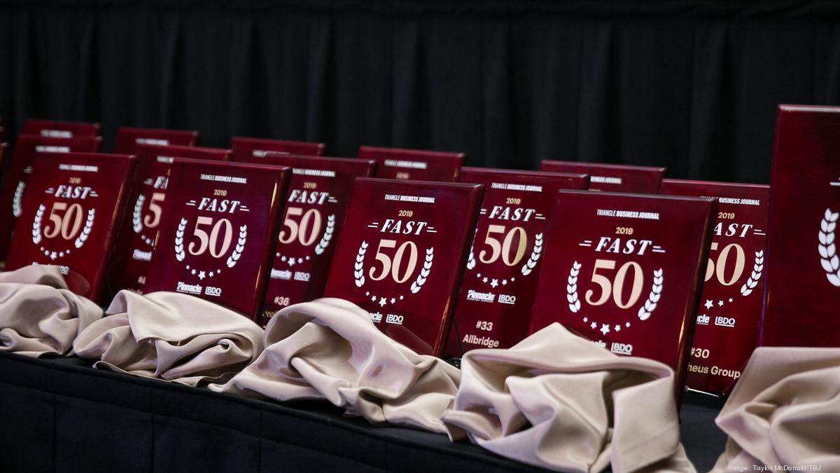 Here are the fastest-growing companies in Raleigh, Durham - Triangle ...