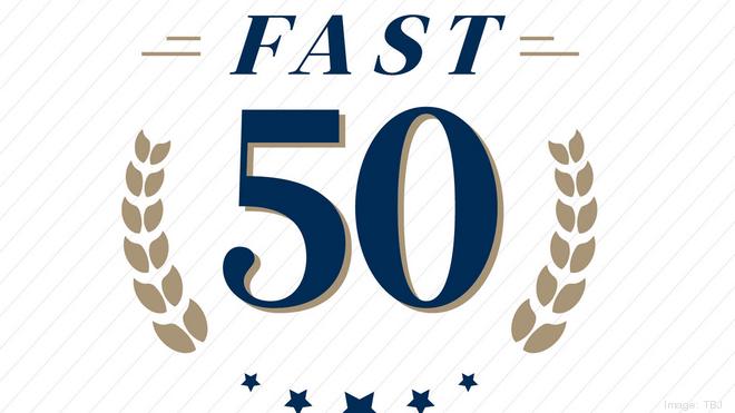 Raleigh's cord-cutting Mohu acquired by Antennas Direct of St. Louis ...