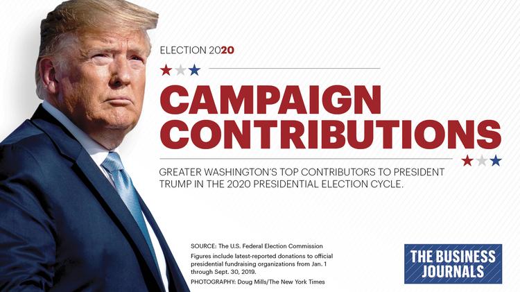 Donald Trump, Joe Biden, Elizabeth Warren's top political donors in D.C ...