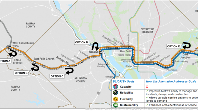 Metro releases six solutions to the Rosslyn Station bottle neck ...