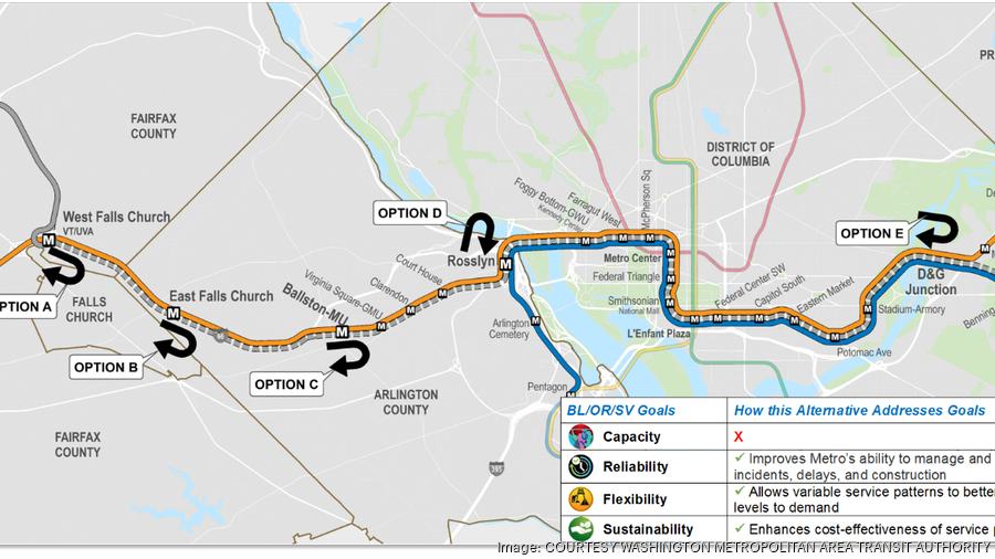 Metro releases six solutions to the Rosslyn Station bottle neck ...