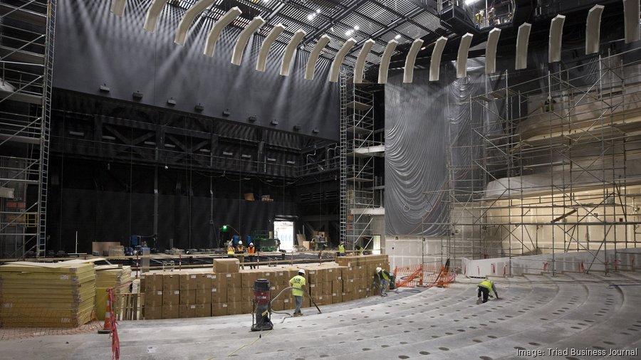 Downtown Greensboro's Tanger Center for the Performing Arts is almost ...