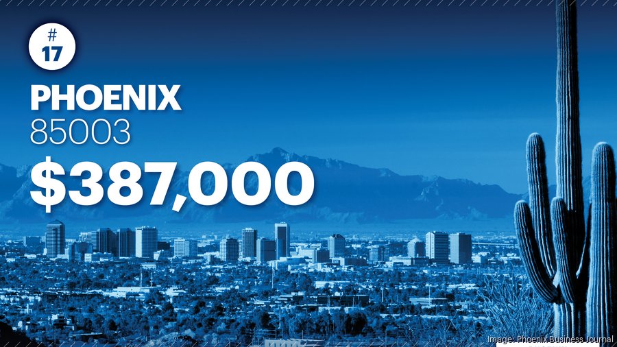 Most Expensive ZIP Codes slides 19