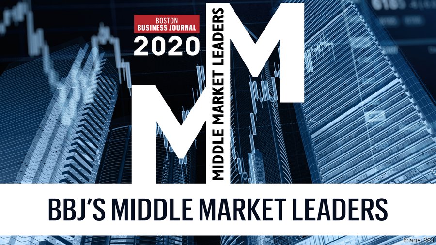 Five things you need to know today, and the unsung economic drivers ...