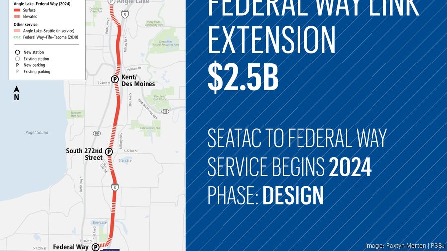 Light Rail by 2030 Slideshow