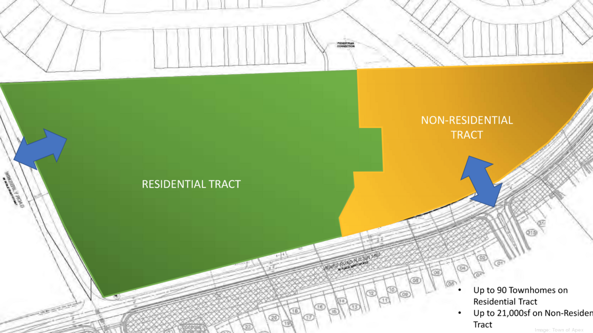 Taylor Morrison (NYSE: TMHC) maps townhomes, commercial space for Apex ...