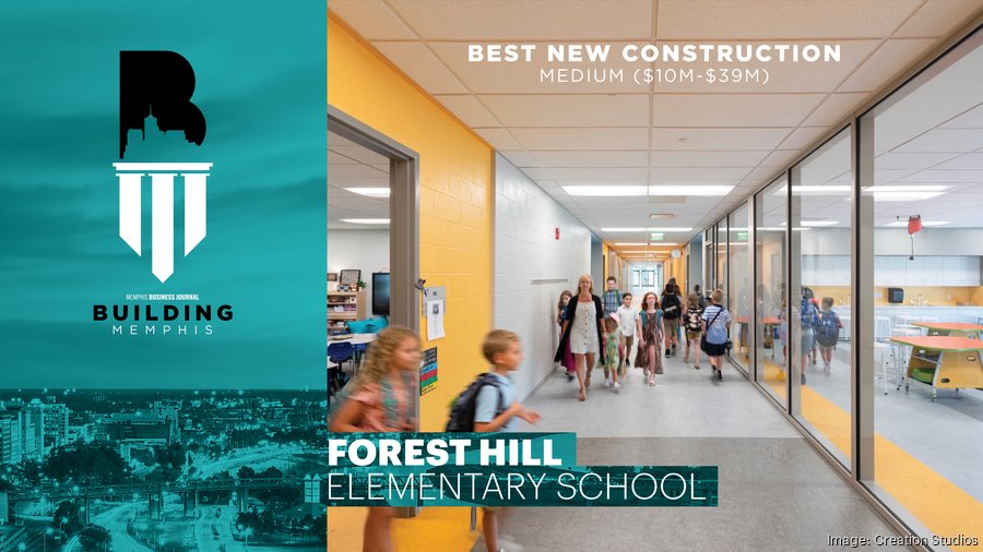 2020 Building Memphis finalists first announcement, Best New ...