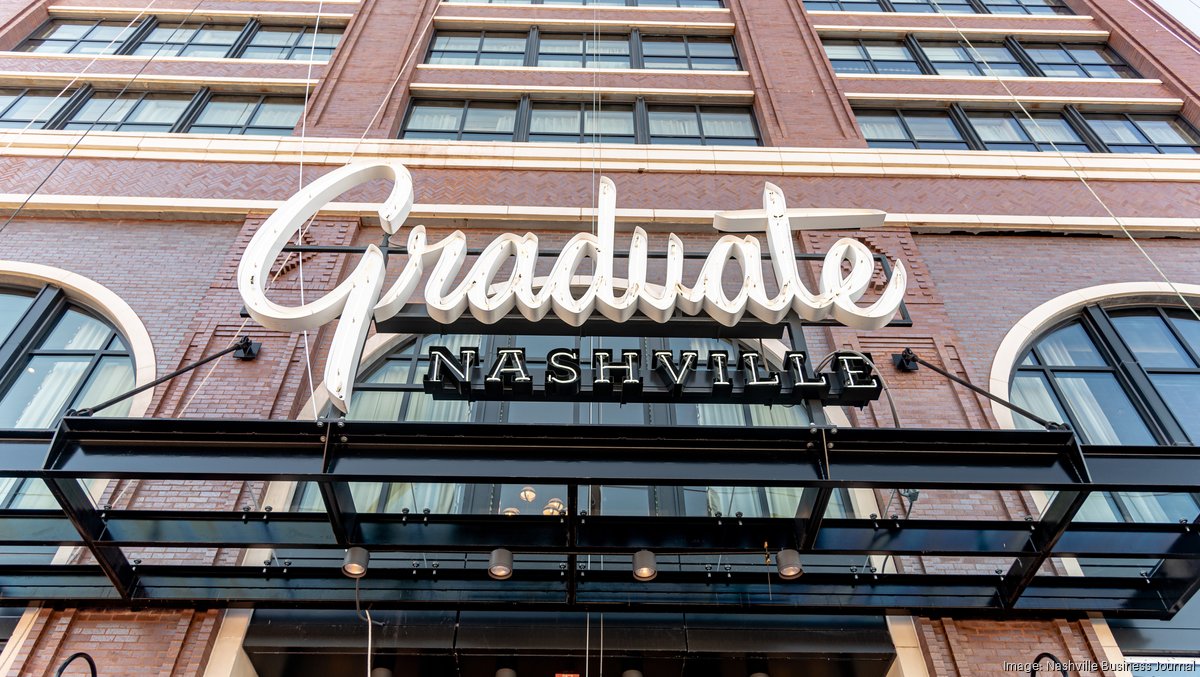 Hilton in the talks to buy Graduate Hotels brand, according to ...