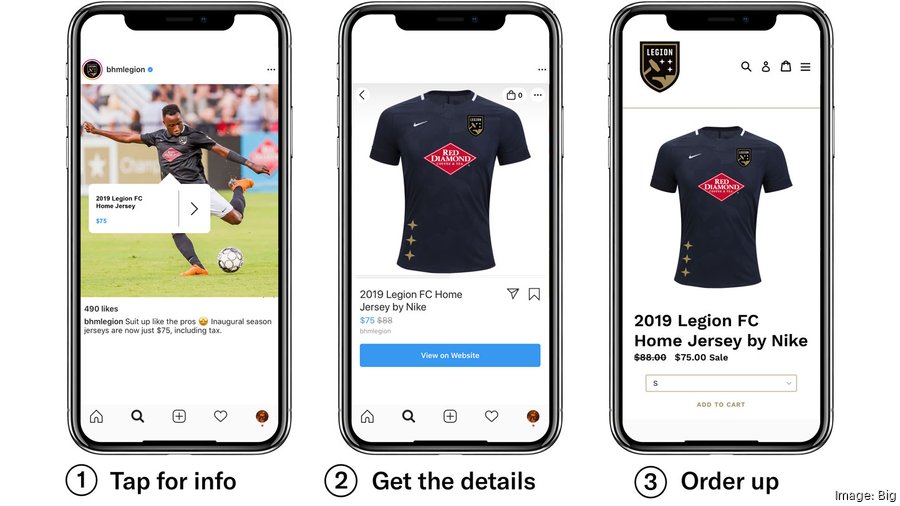Digital Advertising: Five key trends your business can’t afford to miss ...