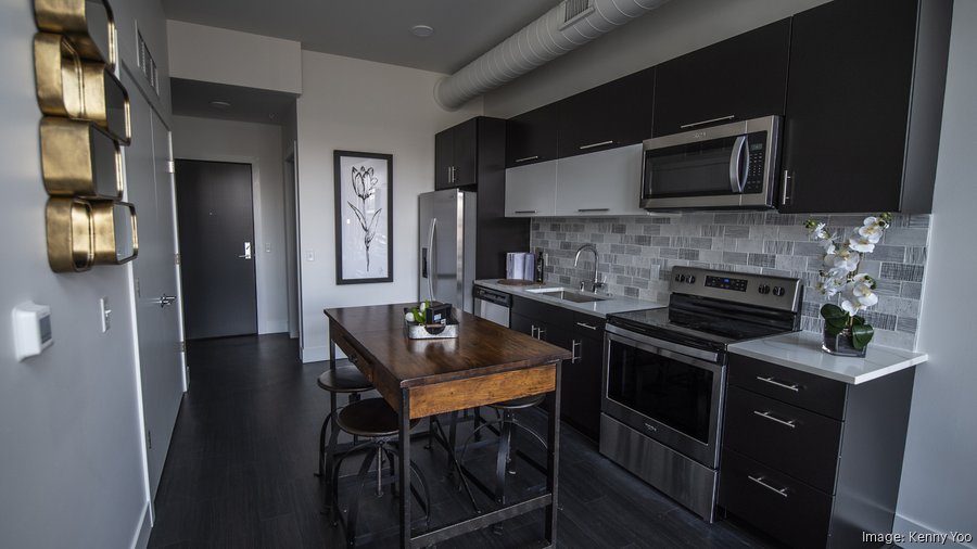 550 Ultra Lofts: Best New Development – Residential - Milwaukee ...