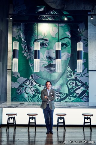 Bozzuto Group adds 10 developments to its national management portfolio ...