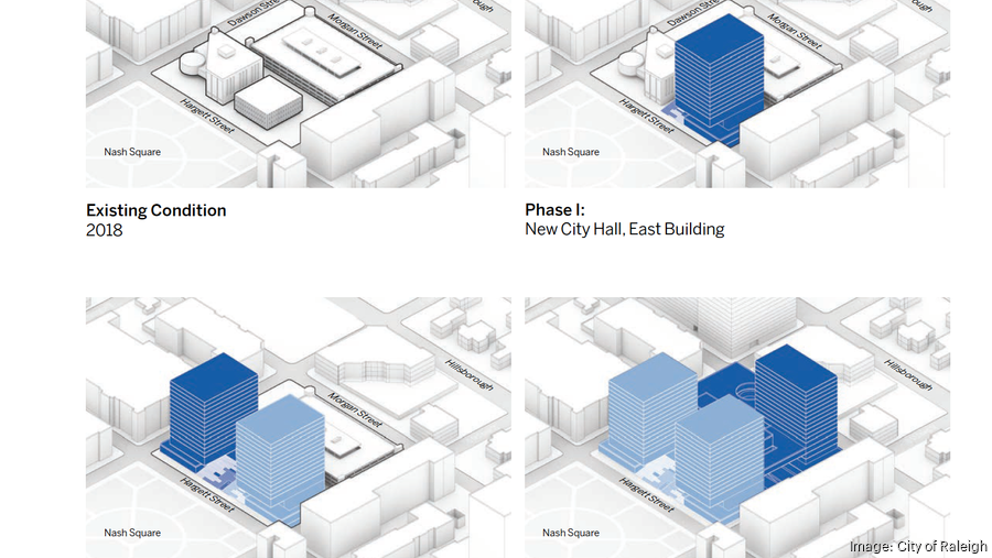 Raleigh's new town hall project will work with architectural firms ...
