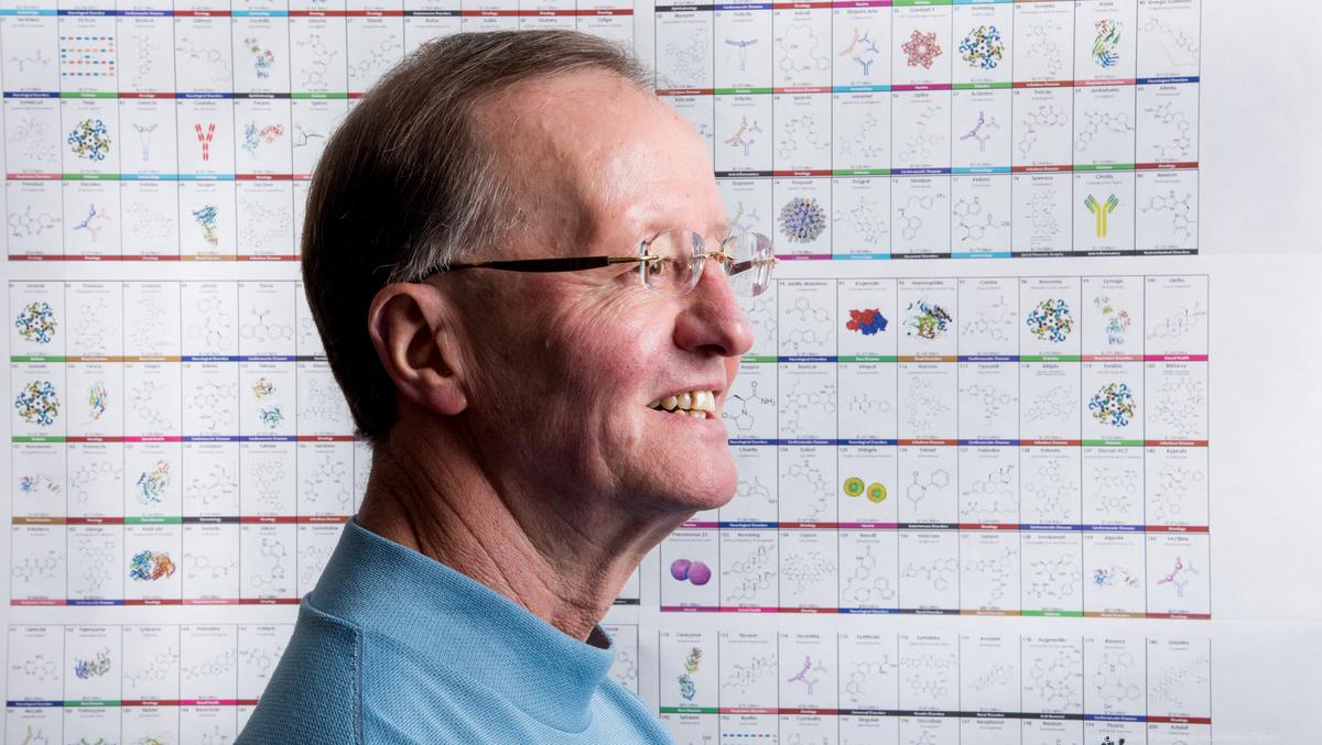 Stalled Gilead blood cancer drug ignites Norbert Bischofberger's ...